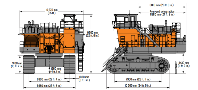 Behind the Scenes: Assembling the Hitachi EX8000 Mining Shovel - Wajax
